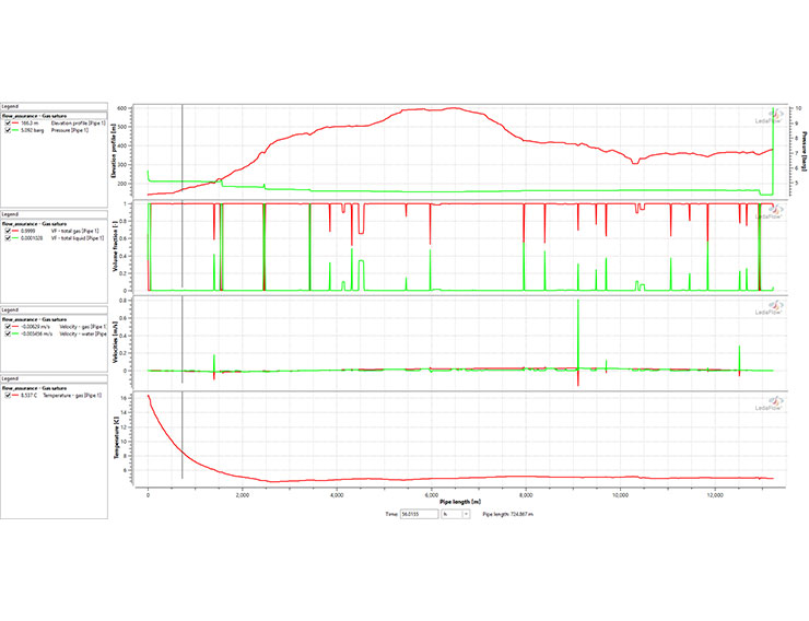 Software | Streamline Pipeline Engineering and Design